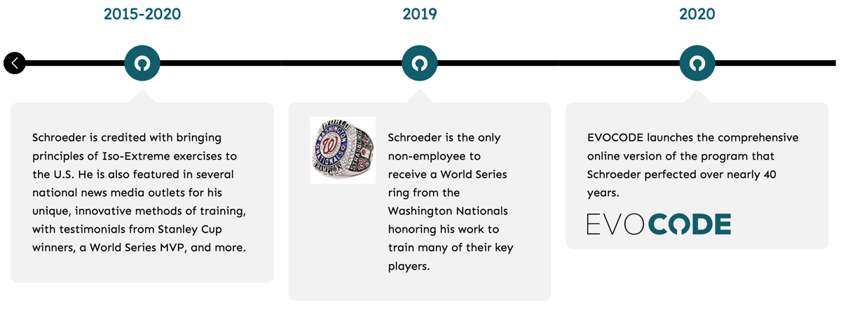 EVOCODE Whole Body Training System